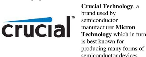 Figure 1 From Highly Configurable Computing Unit Semantic Scholar