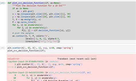 feedback on notebooks · issue 4 · jakevdp sklearn pydata2015 · github