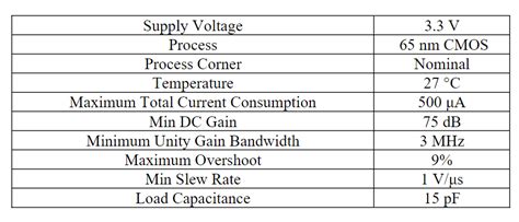 Solved I Need Two Stage Differential Input Single Ended