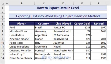 How To Export Data From Excel To Doc PDF CSV XML VCard
