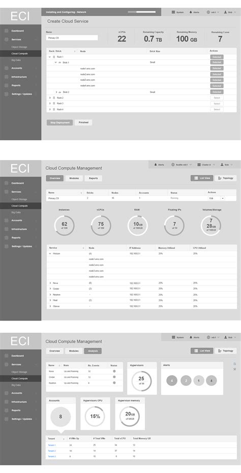 UX Design Wireframe On Behance