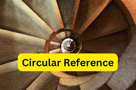 Circular Reference Is The Senior Developer Recognizer By Ivo Manolov Medium