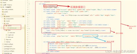 Vue前端elementuispringboot后端动态显示管理员数据（elementui表格，vue数据集成，element表格的基本