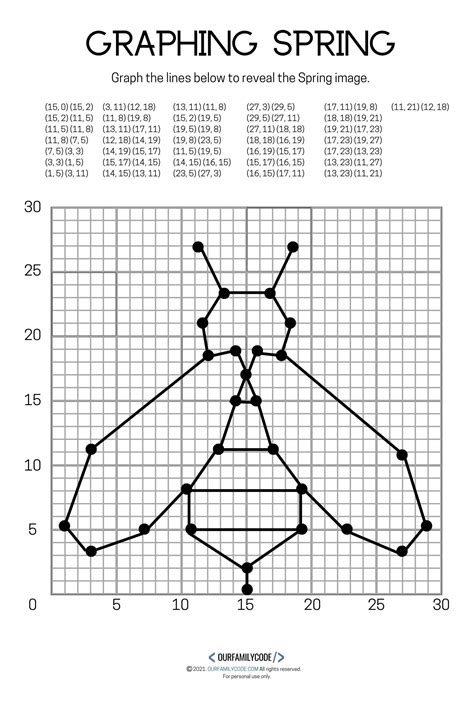 Free Printable Coordinate Graphing Pictures Worksheets Pdf Free Printable