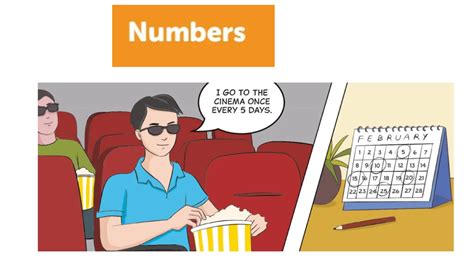 Sequences Grade 8 Mathematic Education Pptx