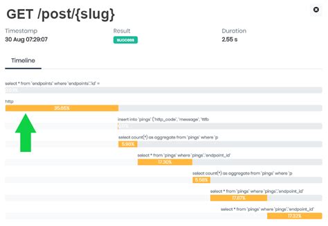 How To Monitor Symfony Applications Using Inspector Tutorial