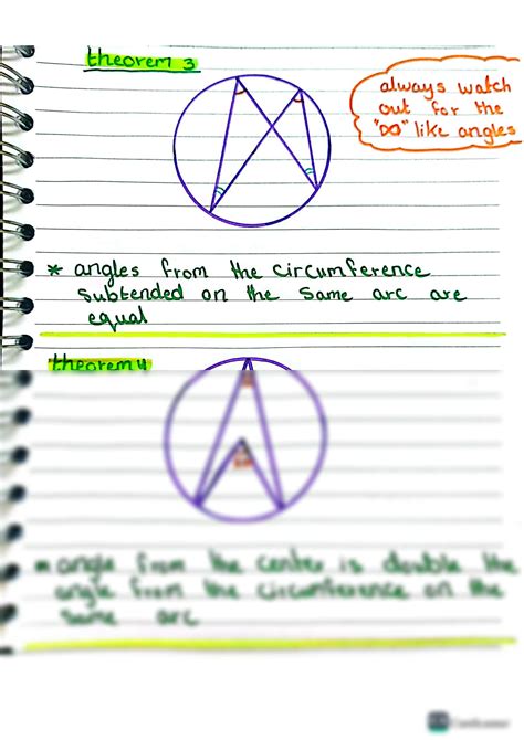 Solution Math Circle Theorems Summary Studypool