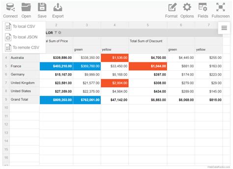 Webdatarocks Cost And Reviews Capterra Australia 2024