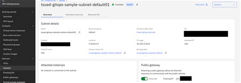 Lab GitOps Cloud Native Toolkit Operate