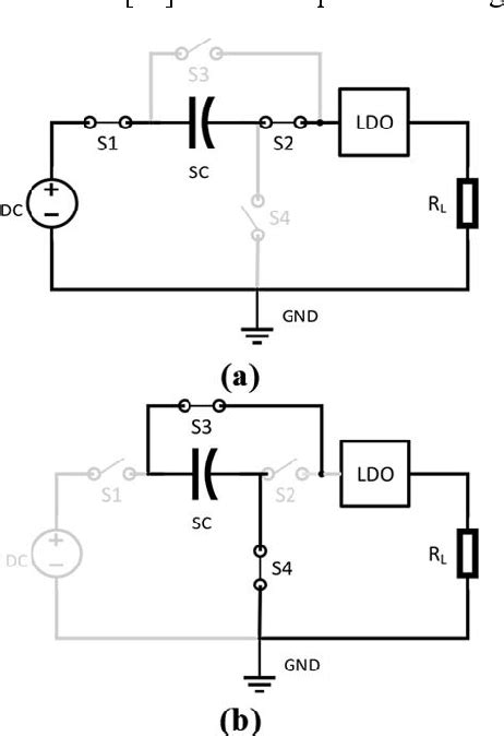 Figure 1 From Supercapacitor Assisted Data Center Power Architecture For 380 V Dc Microgrid