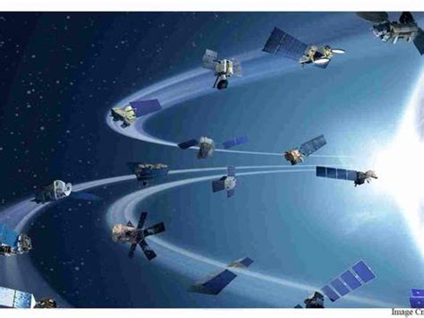 墓地轨道：如何处理报废后的人造卫星？卫星轨道人造卫星新浪新闻