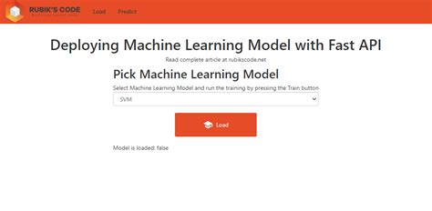 Deploying Machine Learning Models With FastAPI And Angular