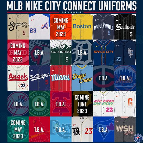 You Can Check Out Our Coverage Of Past City Connect Uniform Unveilings By Hitting Any Of The