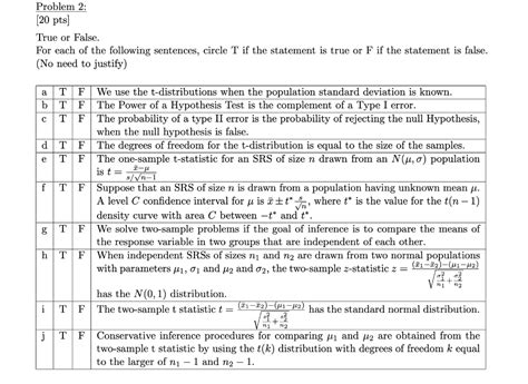 Solved Problem 2 [20 Pts ] True Or False For Each Of The