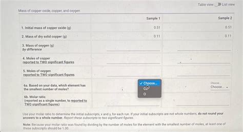 Solved Use Your Molar Ratio To Determine The Initial