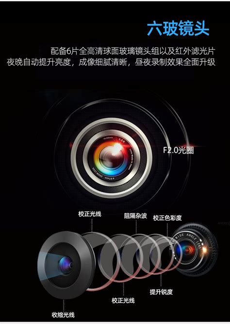 汽车前后右ahd星光鱼眼camera倒车影像车载高清夜视360全景摄像头 阿里巴巴