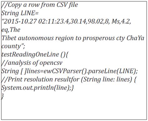 Processing And Analysis Of Large Scale Seismic Signal In Hadoop Platform