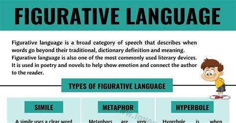 Figurative Language The Secret Weapon Of Masterful Writers Love English