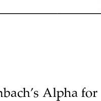 Reliability Of Variables Source SPSS Reliability Analysis Output 2018 Download Table