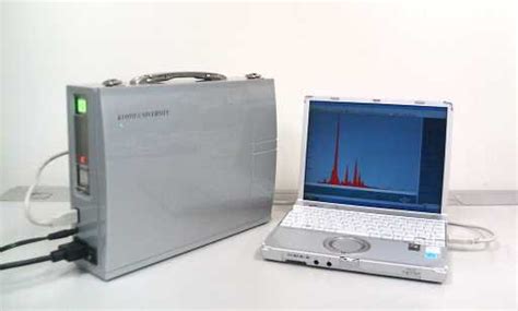 A Portable Total Reflection X Ray Fluorescence Spectrometer And A Download Scientific Diagram