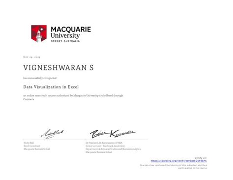 Completed Data Visualisation Course By Macquarie University Vigneshwaran Sundar Posted On The