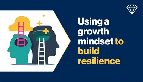 Using A Growth Mindset To Build Resilience Bci