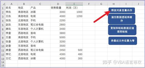 Mf30：vba清除excel缓存 知乎