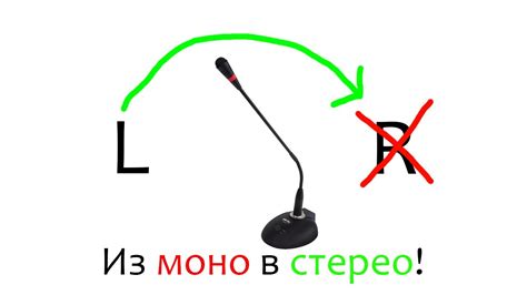 Как из моно микрофона сделать стерео микрофон Микрофон работает в левое ухо Youtube