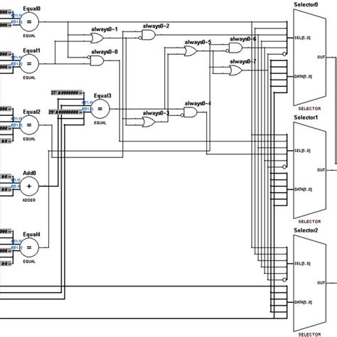 Algorithmic Circuit Implementation Download Scientific Diagram