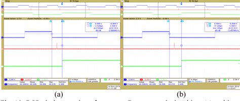 Figure 1 From Code Development Of A Dsp Fpga Based Control Platform For Power Electronics