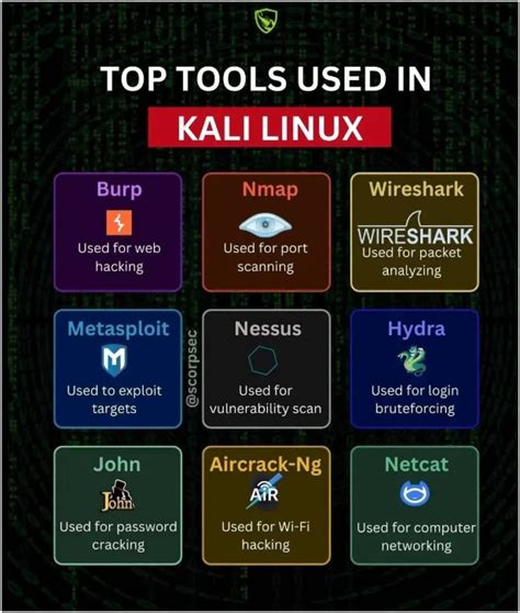 Best 13 How To Change Cursor Color In Windows Artofit
