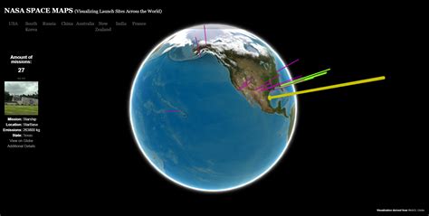 Github R0maldspacemaps