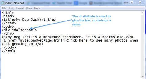 3 Styling Coding Carre S