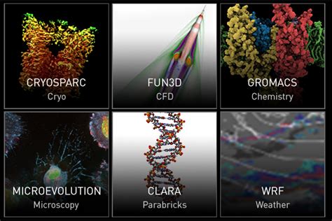 Supercomputing Solutions For AI And Research NVIDIA