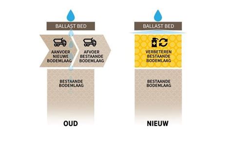 Alex Langenberg Posted On Linkedin