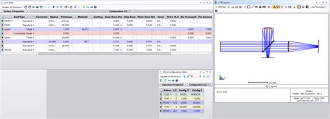 Diochoric Making And Infrared Image Simulation Zemax Community