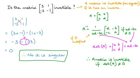 What Causes A Matrix To Be Singular Design Talk