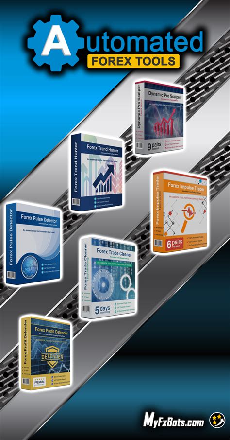Myfxbots Blog Posts Automated Forex Tools
