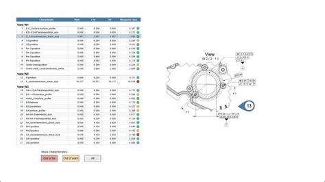 Optimize Production With Interactive Reports In Zeiss Piweb Youtube