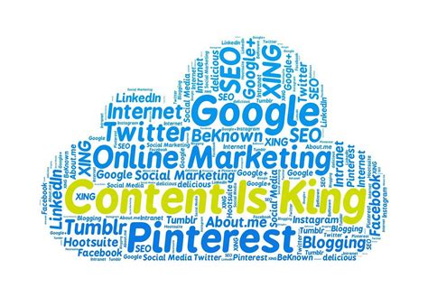 What Is Native Advertising Definition Of Native Advertising