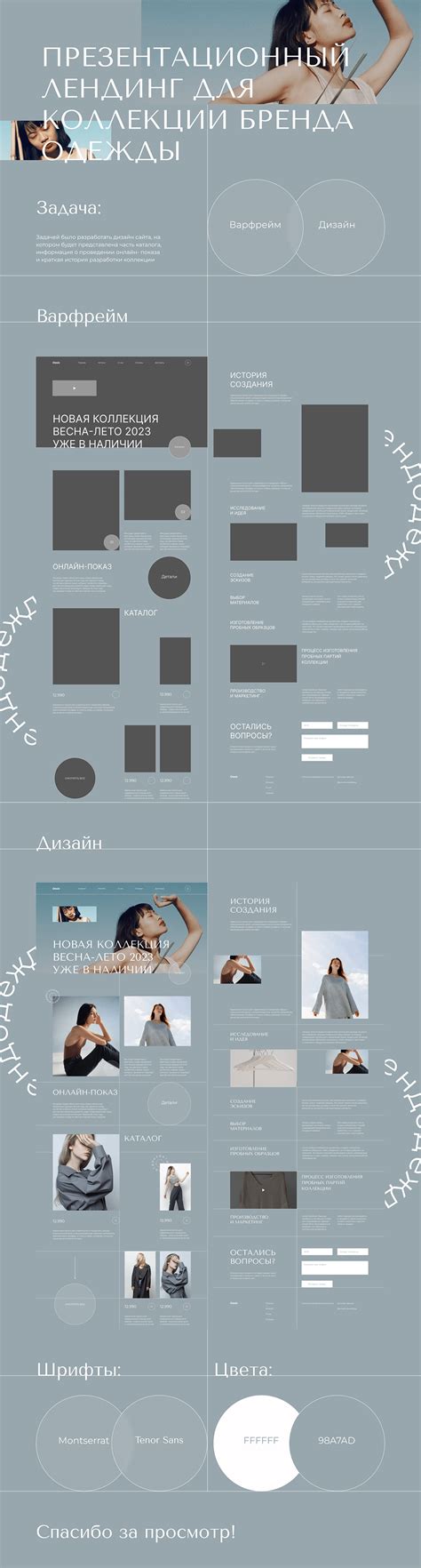 Дизайн сайта для магазина одежды On Behance