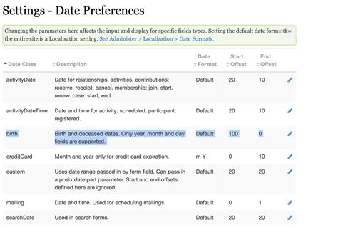 I18n Date Of Birth Day Without English Ordinal Suffix For The Day Of The Month St Nd