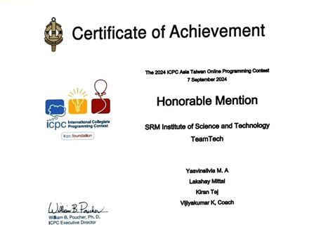 Icpc Competitiveprogramming Coding Milestone Learning Yasvin Silvia