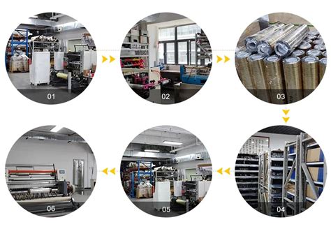 Paper Security Thread Secure Your Certification Documents