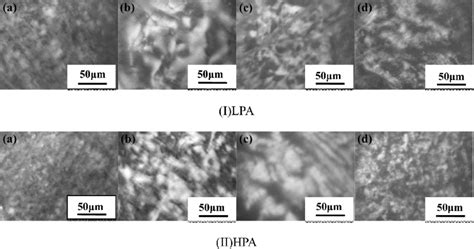 Influence Of Reaction Time On Optical Structure Of LPA And HPA A 4 Download Scientific