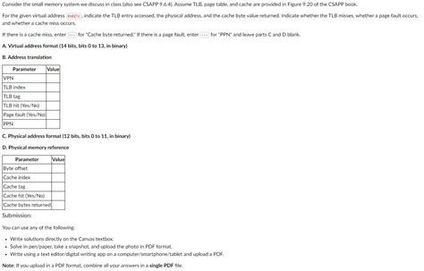 Solved Consider The Small Memory System We Discuss In Class Chegg Com