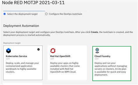 GitHub Asnajaved Build A Node RED Starter Dashboard Application In IBM Cloud