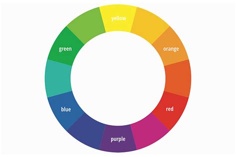 How To Use Analogous Colors In Photography Color Theory How To Use Analogous Colors In Photography Color Theory