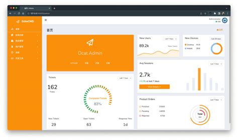 Github Thoomi2009dcat Themes Dcat Admin的theme扩展