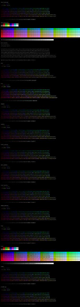 Anstyle Svg Cli For Rust Lib Rs